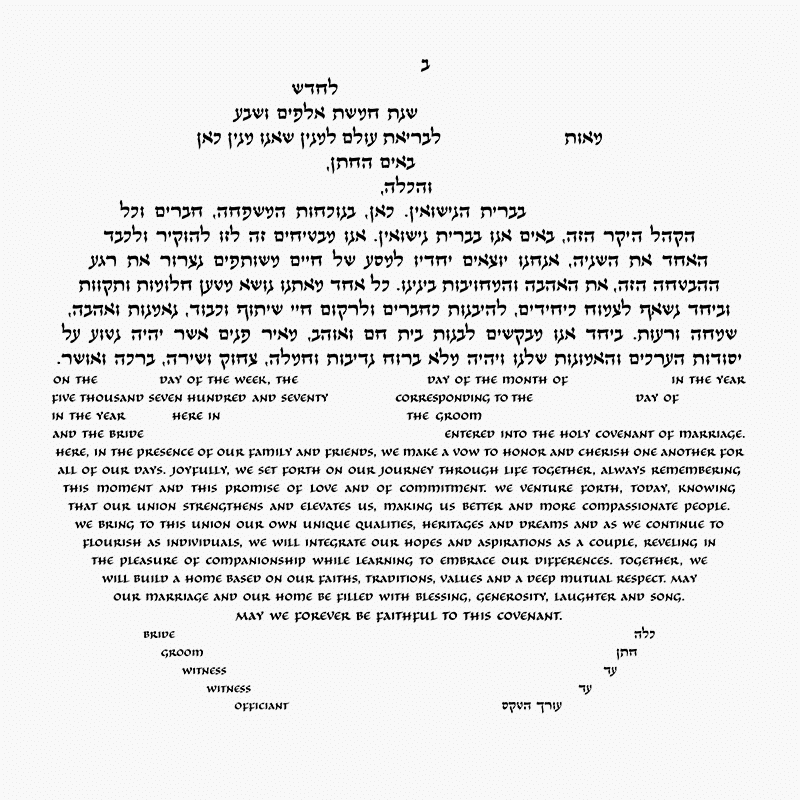 Ketubah Texts - Find the one you need